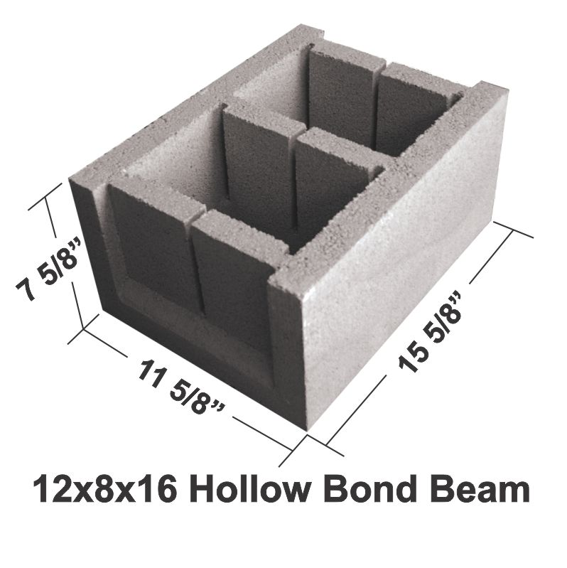Bond Beam Block Dimensions