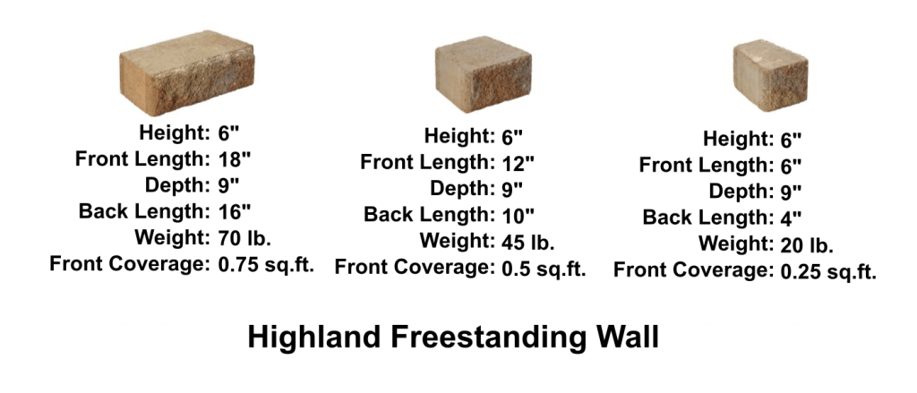 Highland Freestanding Wall