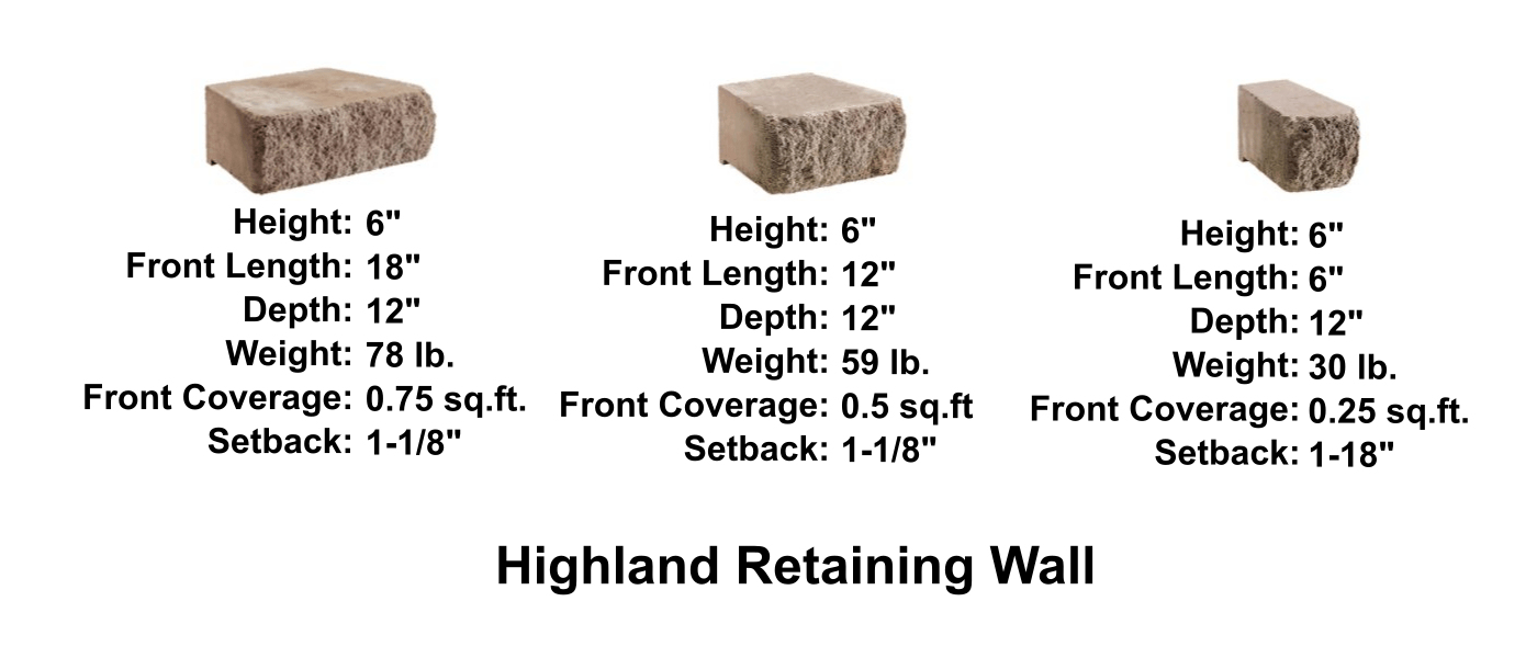 Highland Retaining Wall